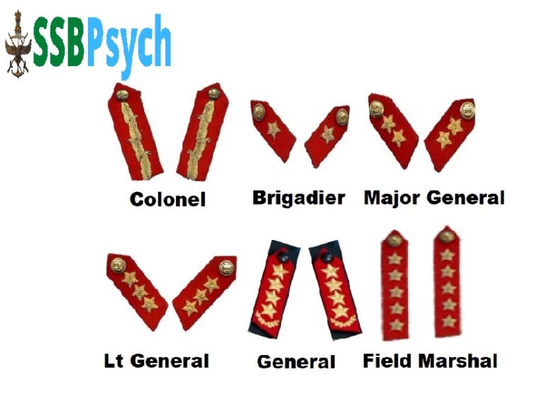 Ranks of Indian Army - SSBPsych