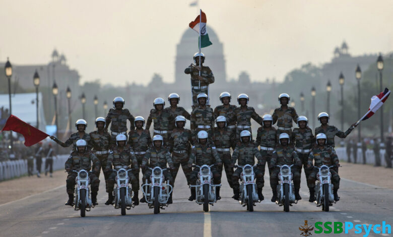 Commands of Indian Army - SSBPsych