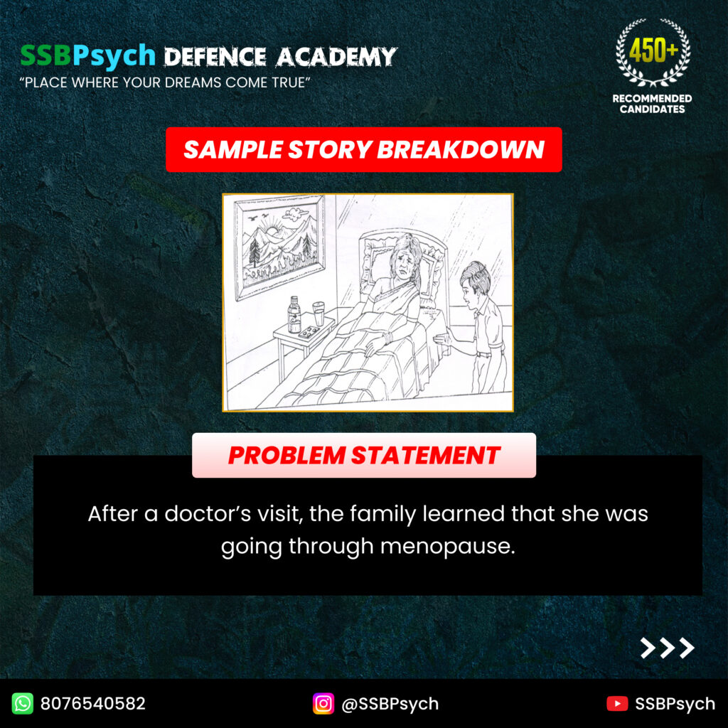 Mastering TAT in SSB Interview — With Real Breakdown & Strategy - SSBPsych